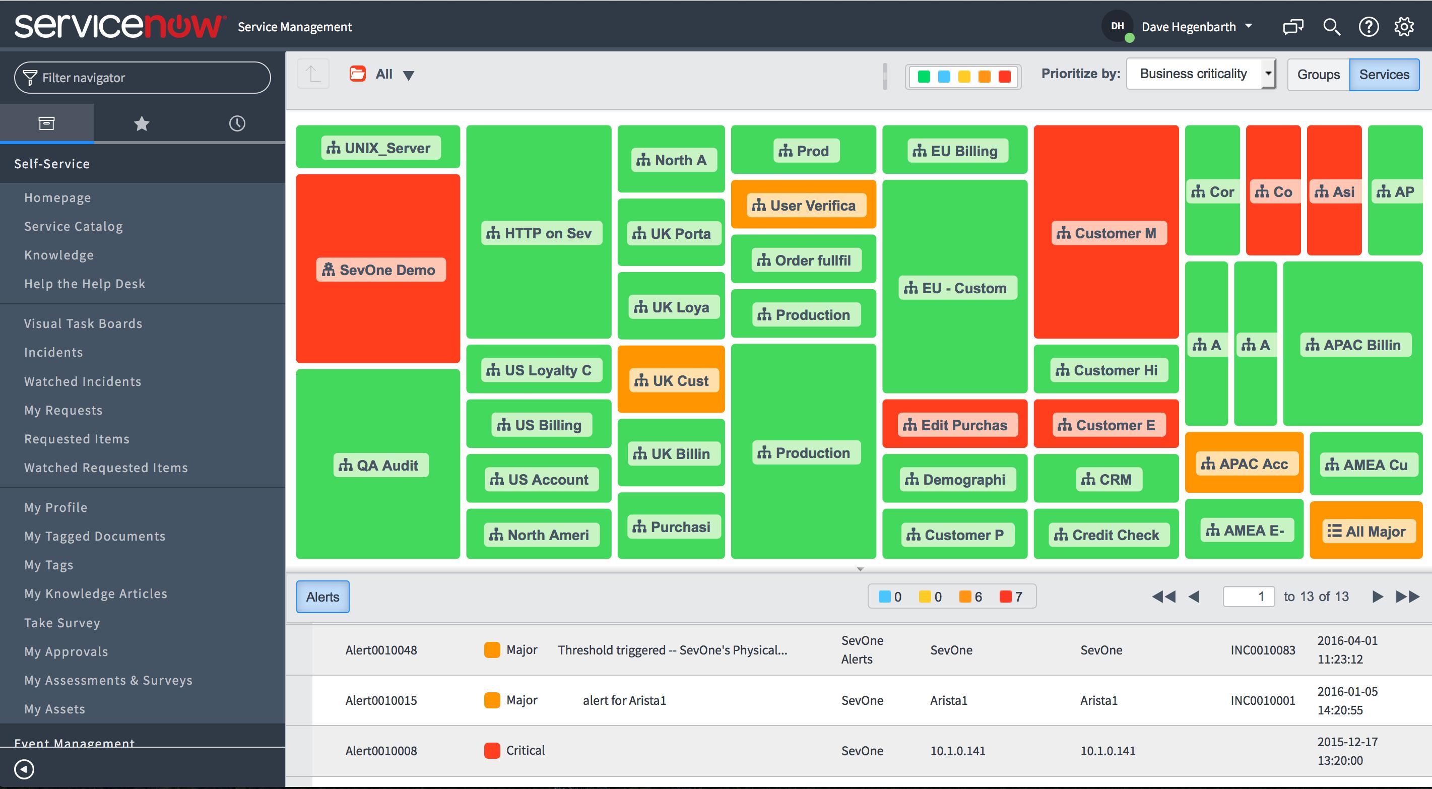 Системы Service Mapping для IT-инфраструктуры заказчика — ТОО «STEL»